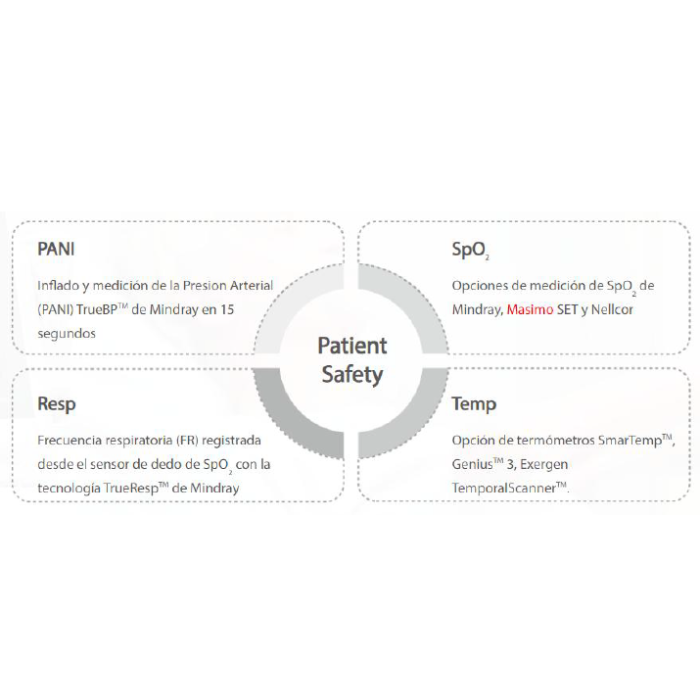 Monitor Mindray VS-8 con SpO2, NIBP, Wifi + carrito auxiliar-Iberomed